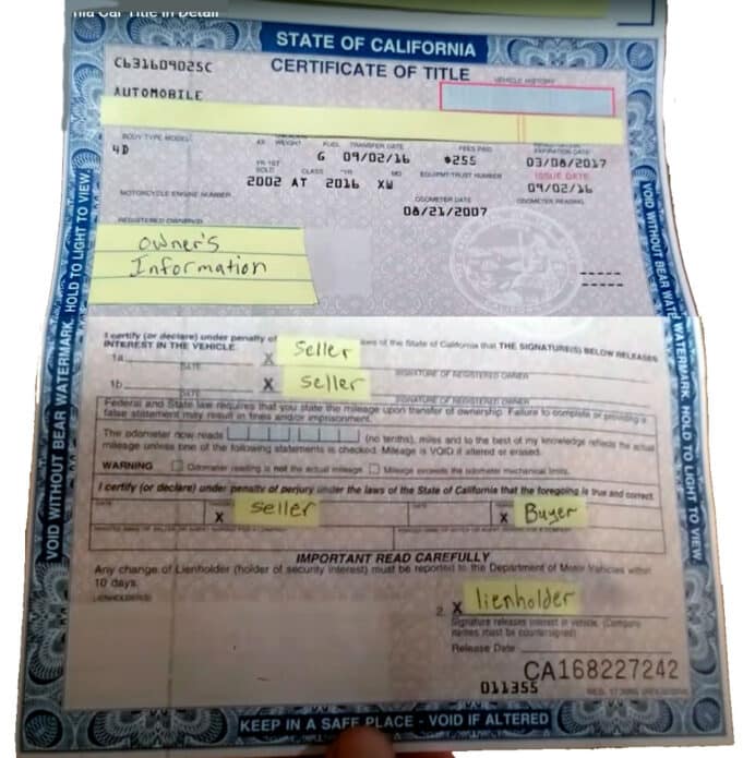 Amazing Que Significa Exempt En Un Titulo De Carro Images